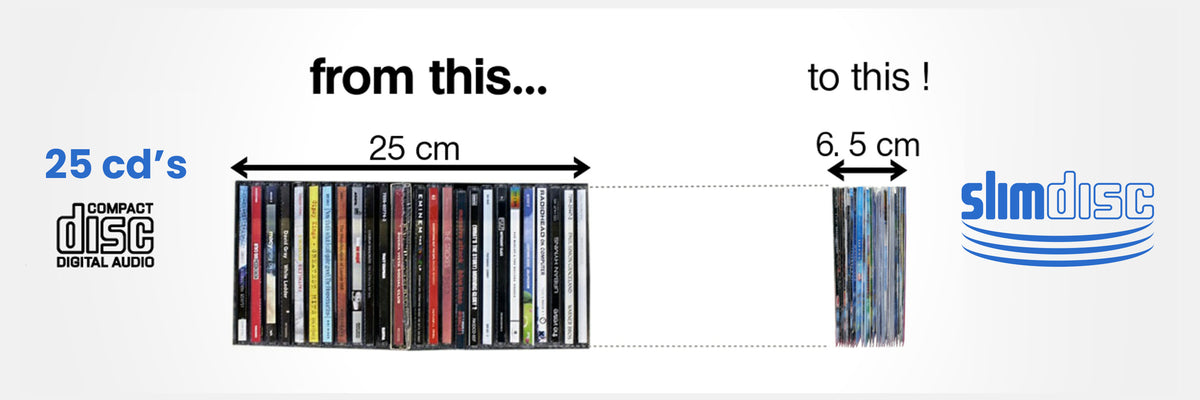Space Saving Storage CDs DVDs BLURAY Vinyl | CD Sleeves | Disc Storage